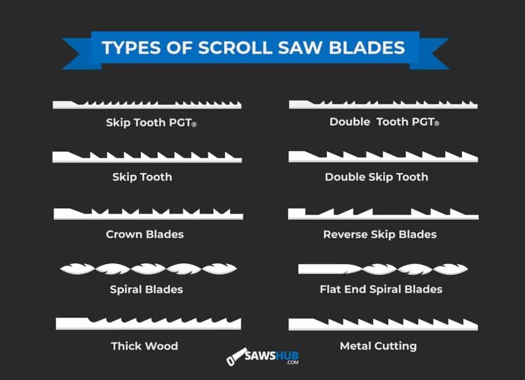 scroll saw blades types