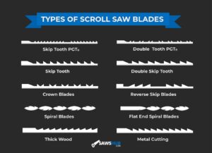 An Overview of Scroll Saw Blade Types and Sizes | SawsHub